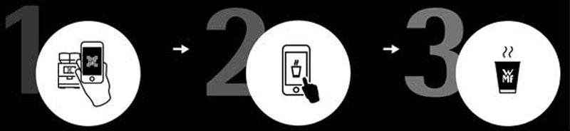 WMF Telemetry System - Instant Fitting Kit CM Gateway | Cowpresso ...